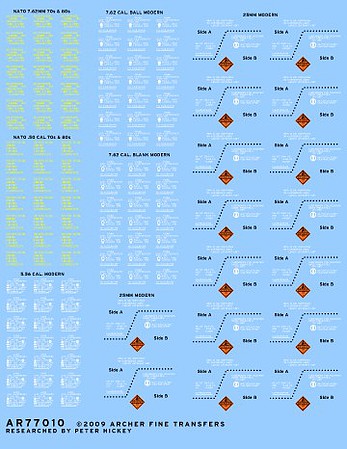Archer Waterslide Assorted Modern Ammo Crate Stencils Plastic Model ...