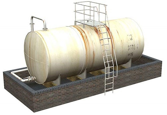 Bachmann Fuel Storage Tank HO Scale Model Railroad Trackside Accessory ...