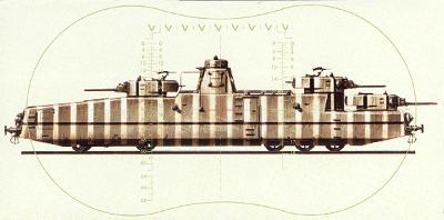 CMK Military - Soviet Union WWII - Armored Trains (Resin Kit) Draisine ...