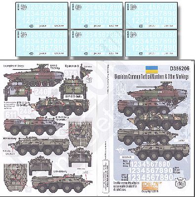 Echelon Ukraine Common Tactical Numbers & Other Markings