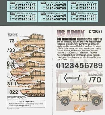 Echelon US OIF Battalion Numbers Pt1