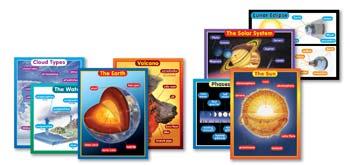 Insight ReMARKable Earth Science Charts 17x22'' (4) #ei-5218