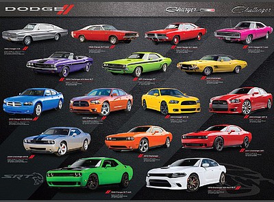 EuroGraphics Dodge Challenger Charger Evolution Collage Puzzle (1000pc)