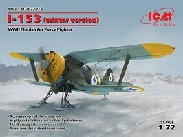 New Finnish Airplane Model Kits