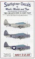 Plastic Model Aircraft Decals
