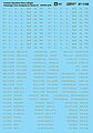 Microscale ATSF White Lettering for Steam Locomotives HO Scale Model ...