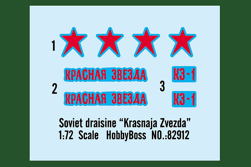 Russian Amored Train -- Plastic Model Military Vehicle Kit -- 1/72 ...