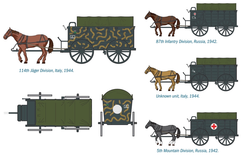 Hf.2 Schwerer Heeresfeldwagen Pictures
