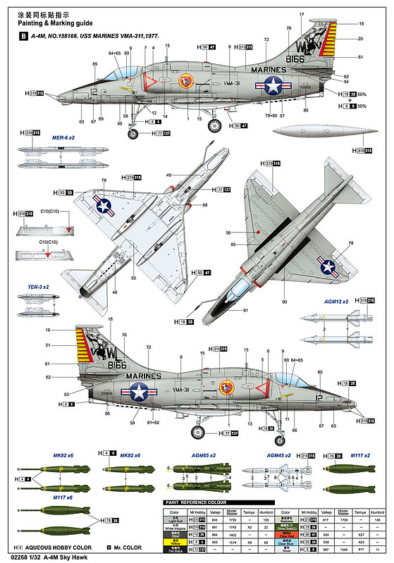 A4M Skyhawk Carrier Launched Ground Attack Aircraft -- Plastic Model ...