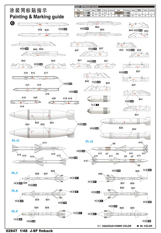 PLA J-8IIF Chinese Fighter Aircrraft -- Plastic Model Airplane Kit -- 1 ...