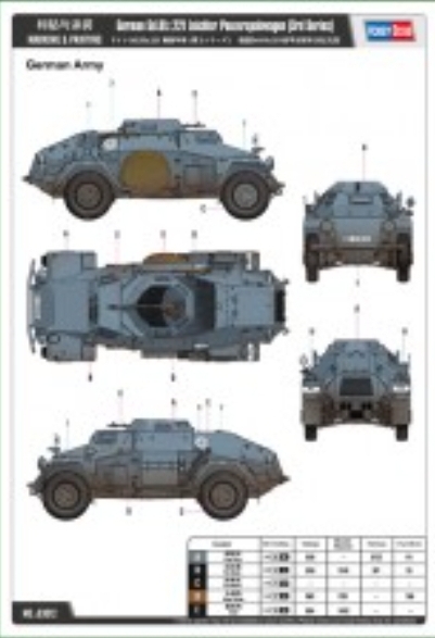 LE PZ.SP.WG (SD.KFZ.221) -- Plastic Model Military Vehicle Kit -- 1/35 ...