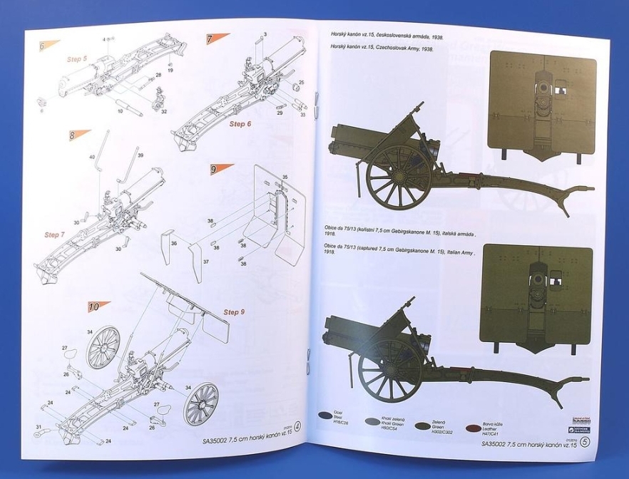 7,5cm M15 Mountain Gun (New Tool) -- Plastic Model Military Vehicle ...