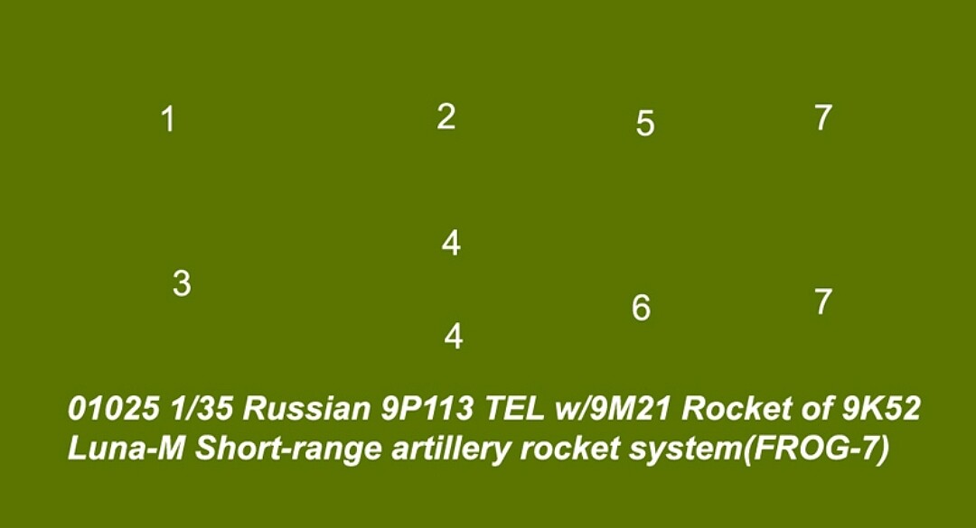 Russian 9P113 TEL Launcher with 9M21 -- Plastic Model Military Vehicle ...