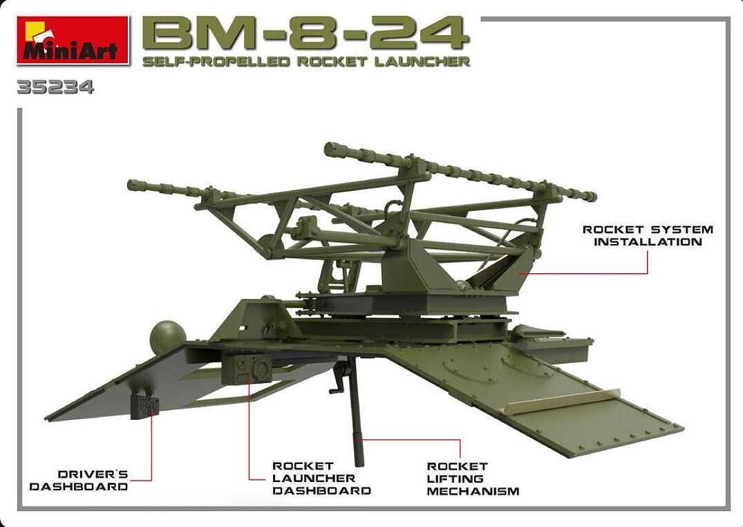 BM8-24 Self-Propelled Rocket Launcher -- Plastic Model Kit -- 1/35 ...