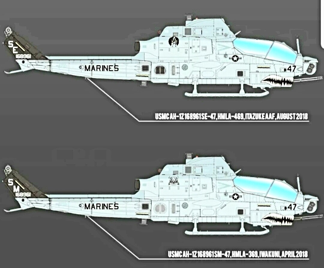 AH1Z Shark Mouth USMC -- Plastic Model Attack Helicopter Kit -- 1/35 ...