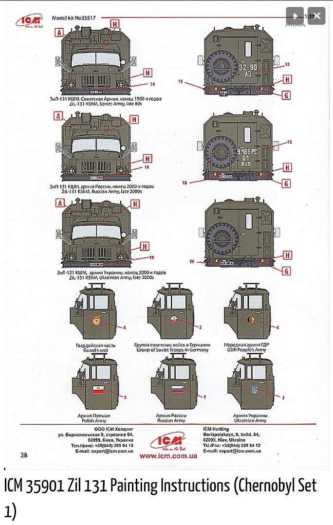 Chernobyl #1 Radiation Monitoring Station Set -- Plastic Model Diorama ...