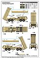 Trumpeter THAAD Missile System Plastic Model Military Vehicle Kit 1/72 ...