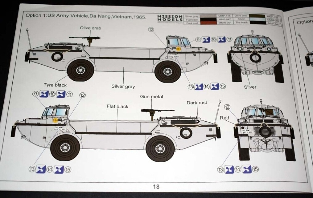 US Army LARC-V Amphibious Cargo -- Plastic Model Military Vehicle Kit ...