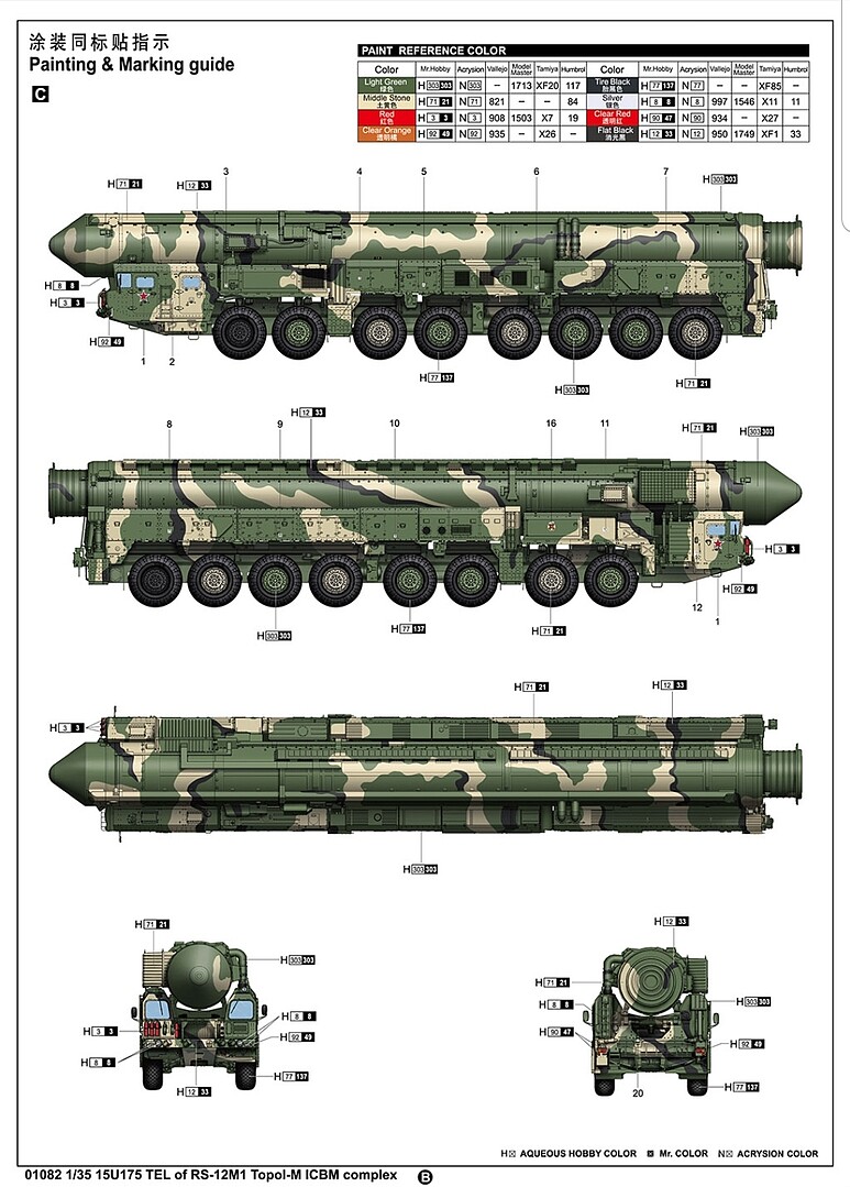 15U175 TEL Vehicle of RS12M1 Topol-M ICBM -- Plastic Model Military Vehicle Kit -- 1/35 -- #1082 ...