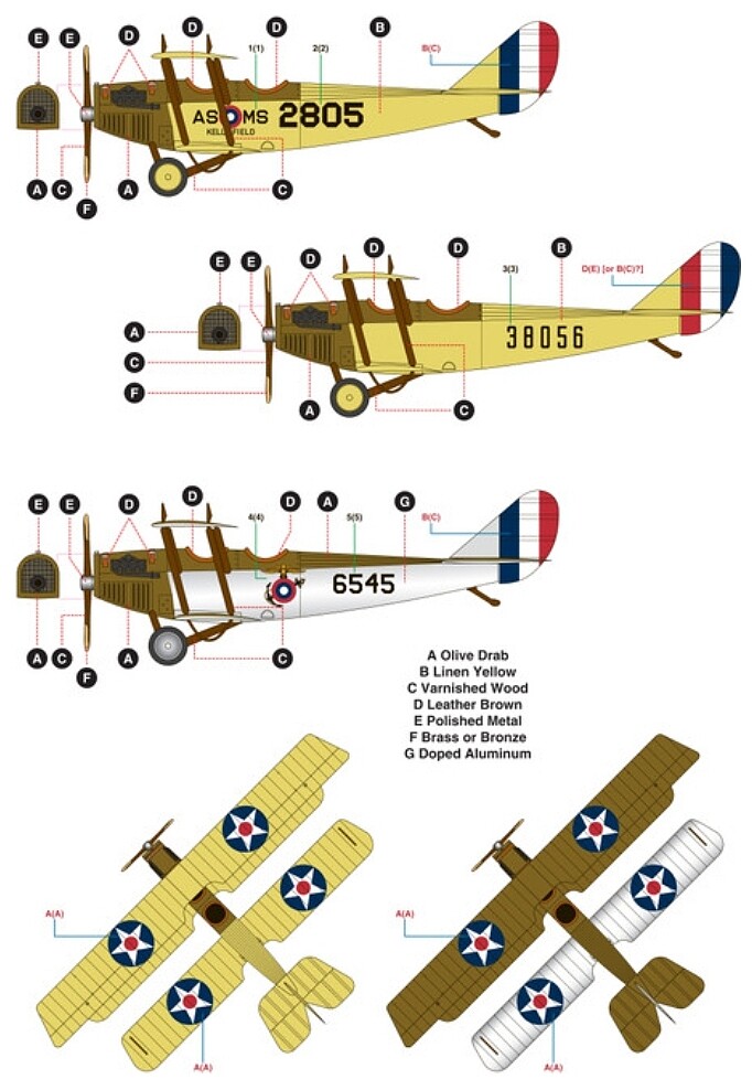 Curtiss Jenny JN4 BiPlane w/3 Figures -- Plastic Model Airplane Kit ...