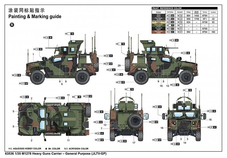 M1278 Heavy Guns Carrier (JLTV) -- Plastic Model Military Vehicle Kit ...