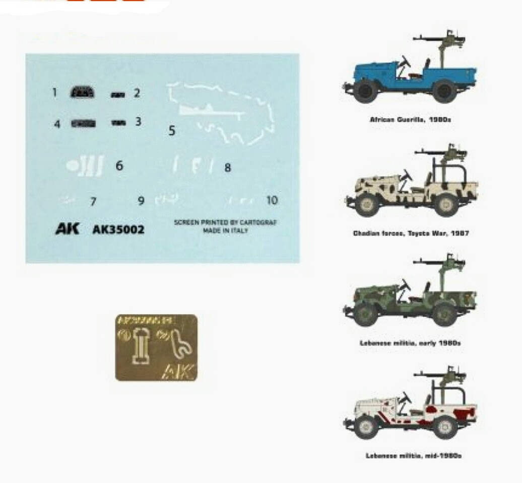 FJ43 Pickup Truck with DShKM Gun -- Plastic Model Military Vehicle Kit ...