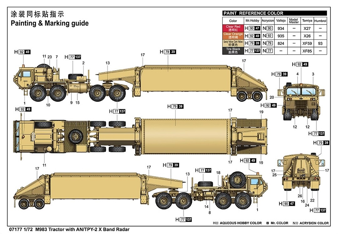 M983 Tractor with AN/TPY-2 X Band Radar -- Plastic Model Military ...