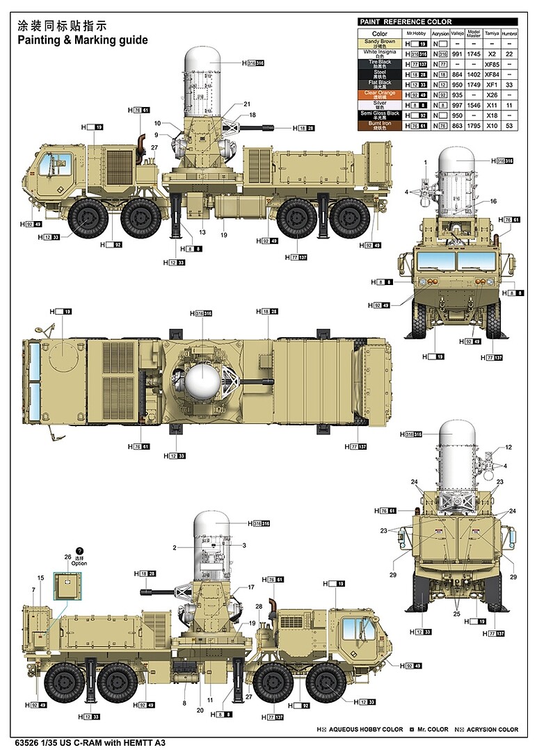 US C-RAM Weapons System with HEMTT A3 -- Plastic Model Military Vehicle ...