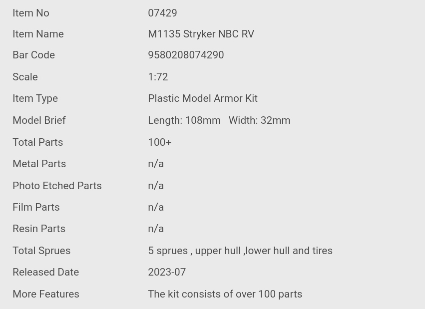 M1135 Stryker NBC RV -- Plastic Model Military Vehicle Kit -- 1/72 ...