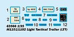 ILOVEKIT US Army M1101/1102 Light Tactical 1-35
