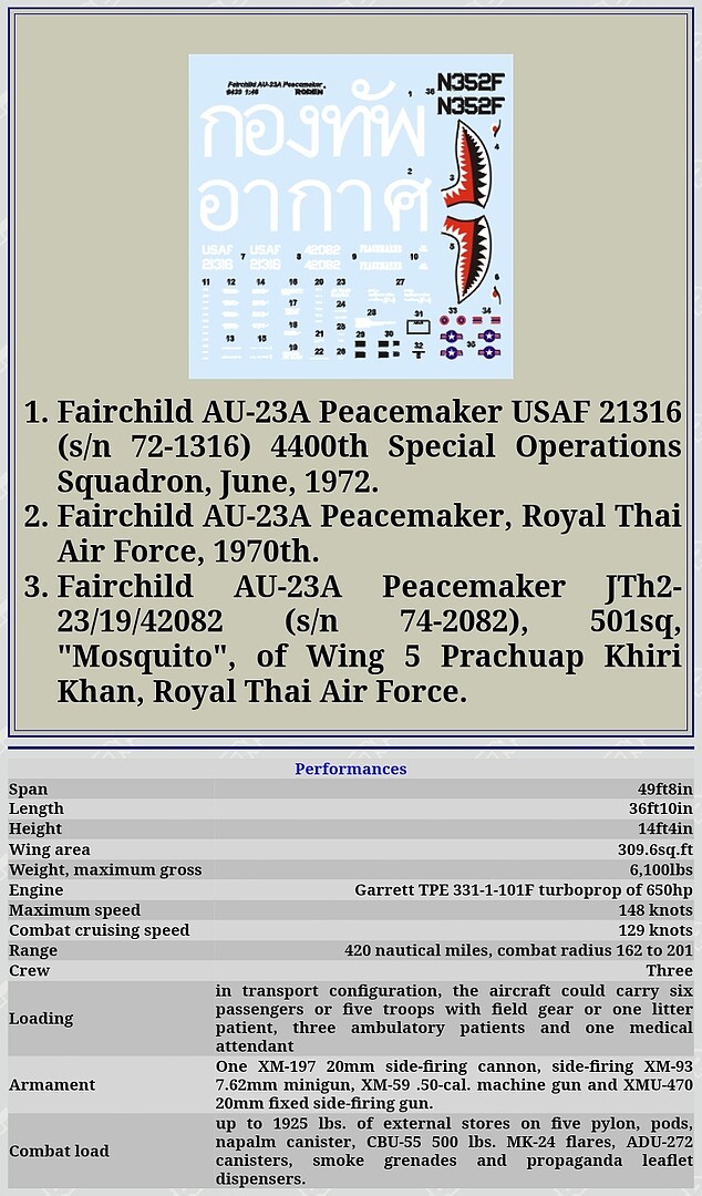 Fairchild AU-23A Peacemaker -- Plastic Model Airplane Kit -- 1/48 Scale -- #rd0439 pictures by ...