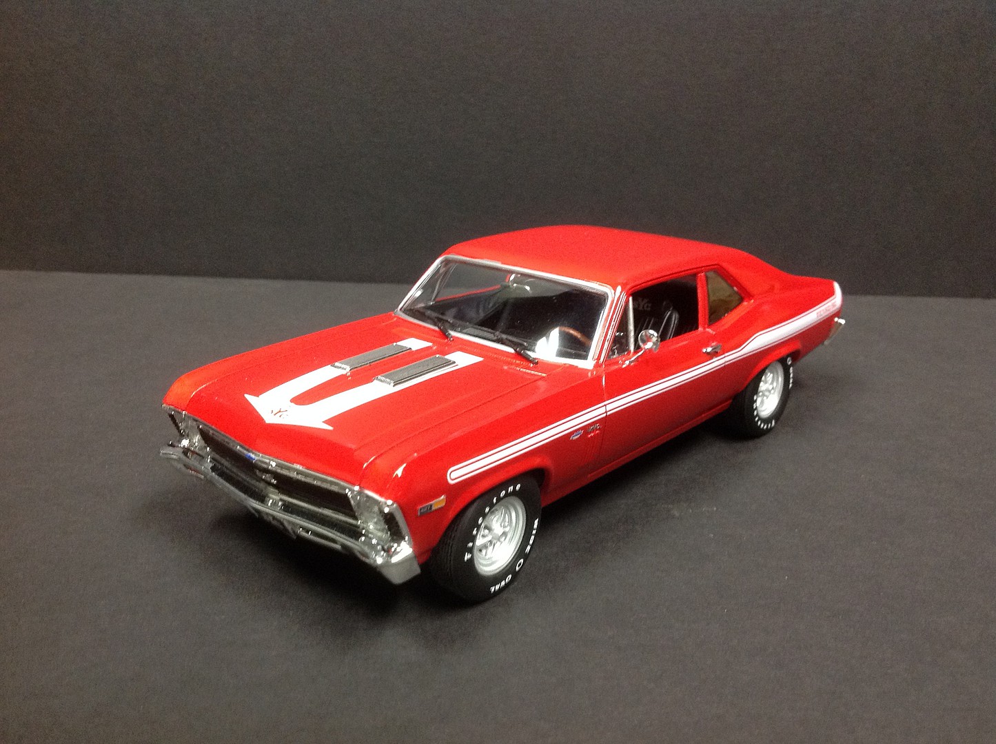 Model Master Spray Italian Red 3 oz -- Hobby and Model Lacquer Paint ...