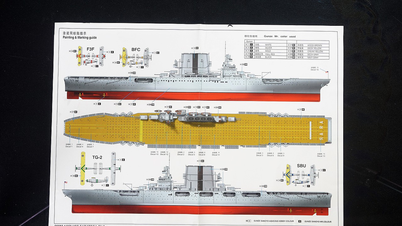 USS Saratoga CV3 Aircraft Carrier -- Plastic Model Military Ship -- 1/ ...