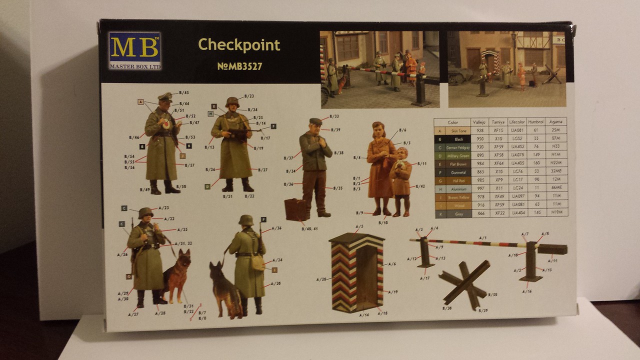 Checkpoint German Soldiers & Civilians -- Plastic Model Military Figure ...