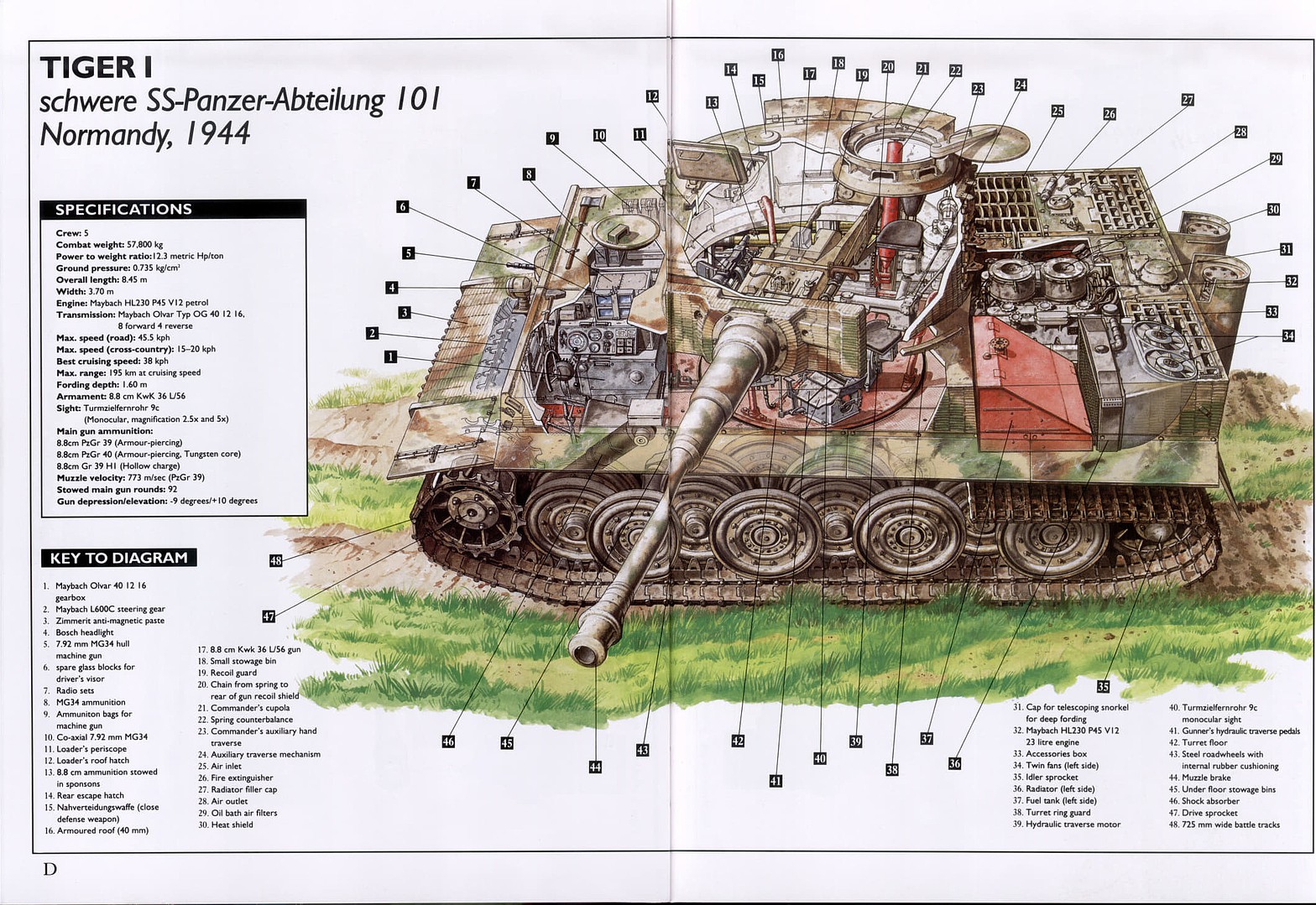 Tiger I Heavy Tank 1942-45 -- Military History Book -- #nvg5 pictures ...