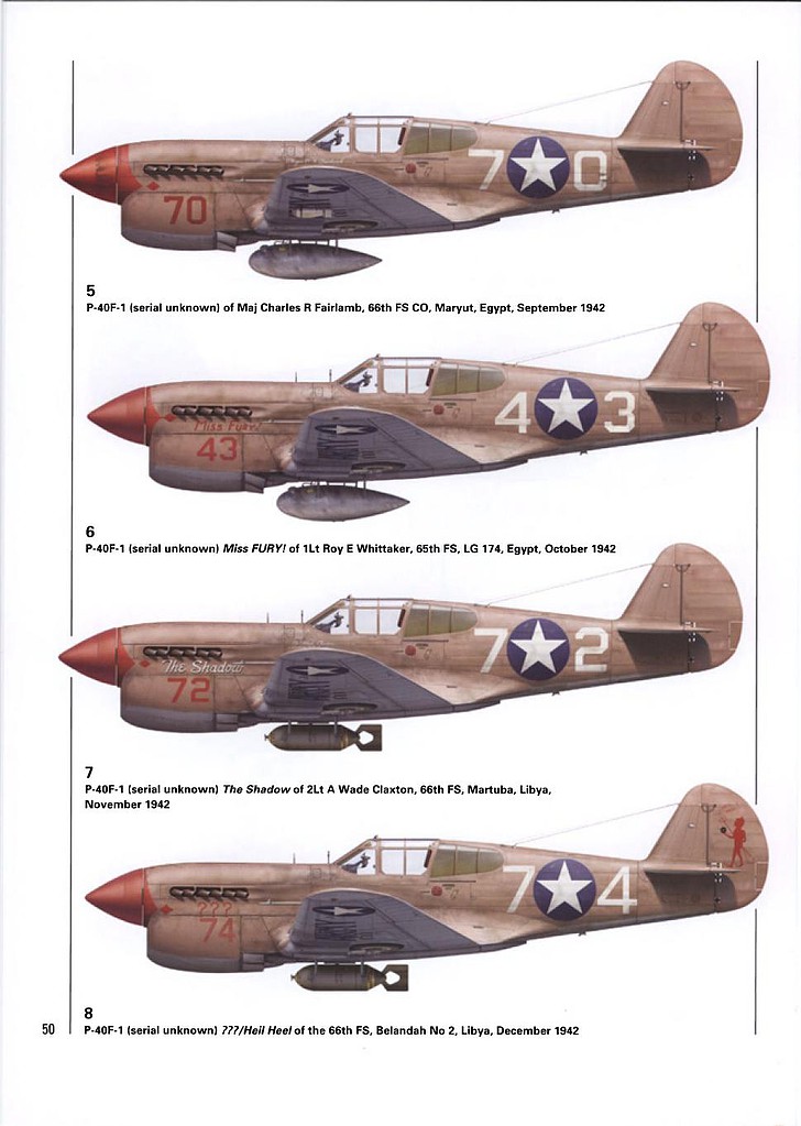 Aviation Elite - 57th Fighter Group 1st in the Blue -- Military History ...