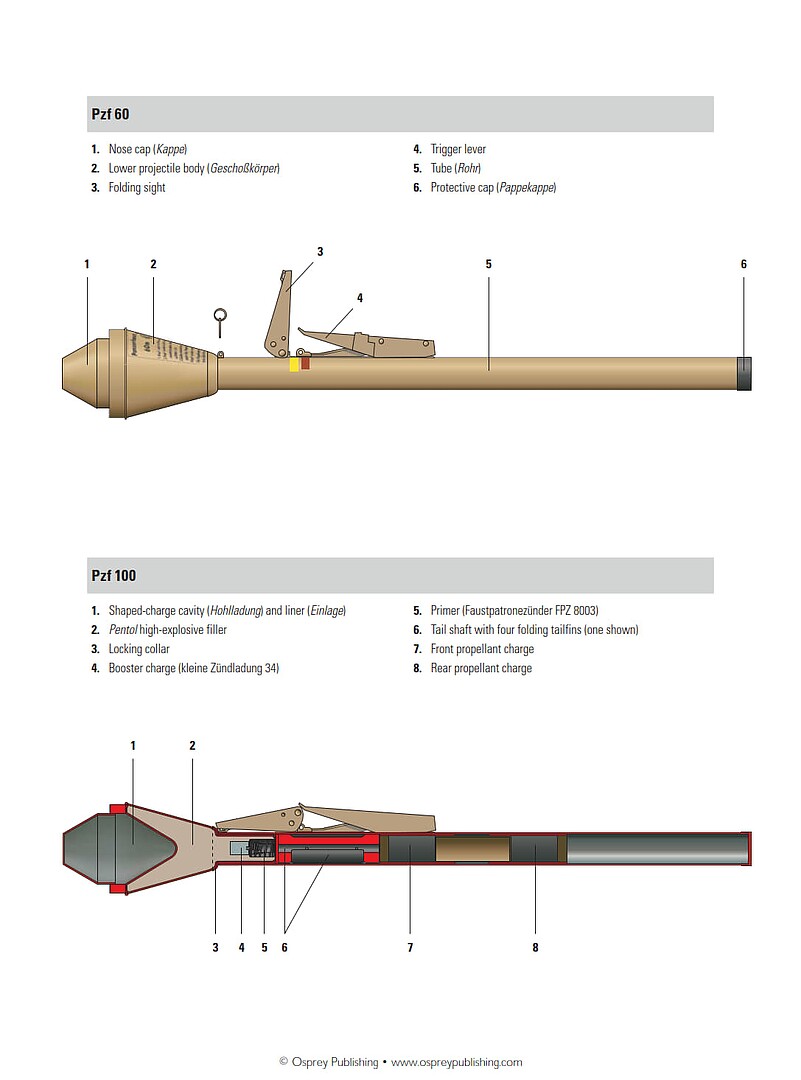 Weapon Panzerfaust & Panzerschreck -- Military History Book -- #wp36 ...