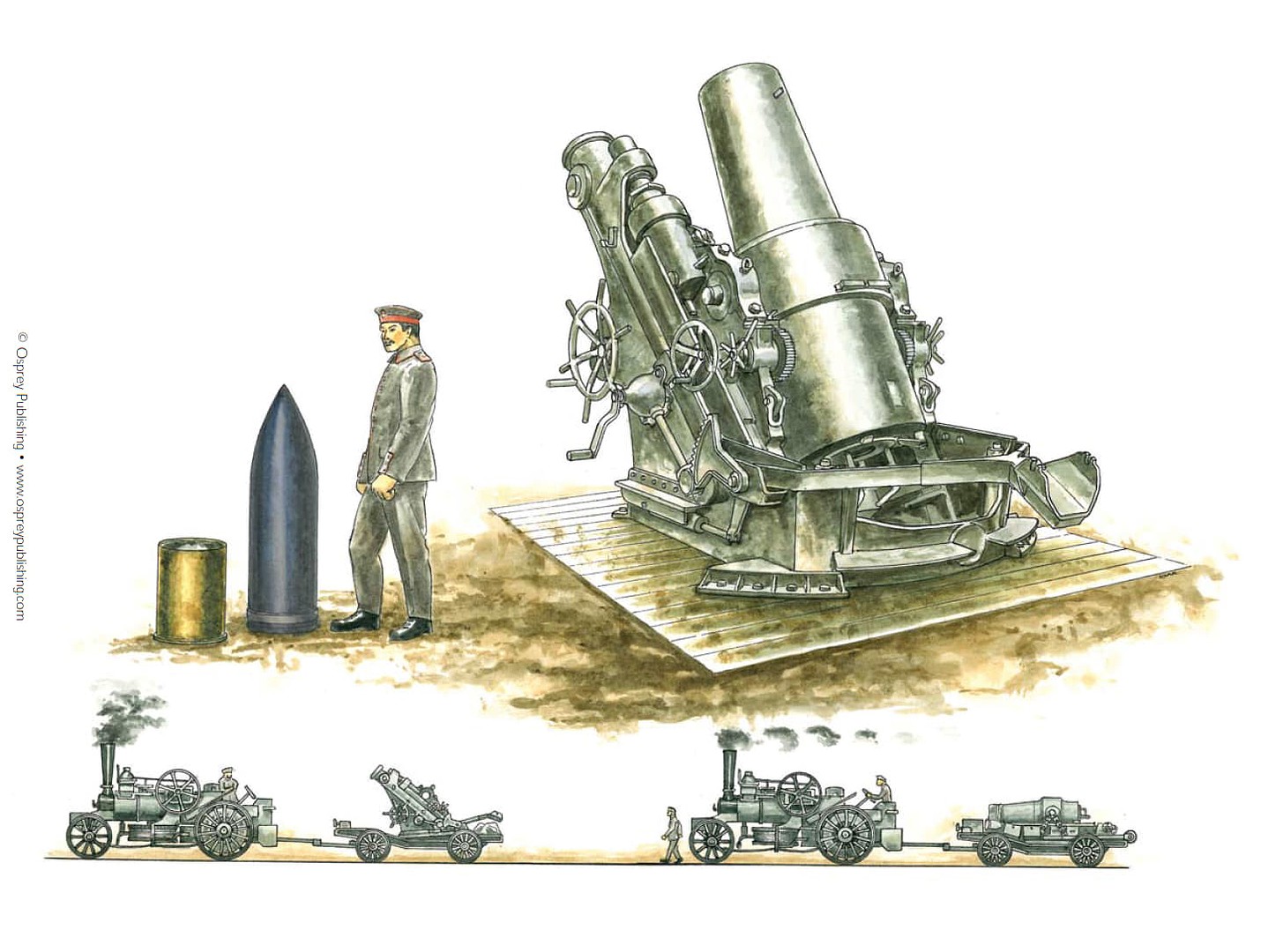 49cm 'Big Bertha' and German Siege Artillery of WWI -- Military History ...