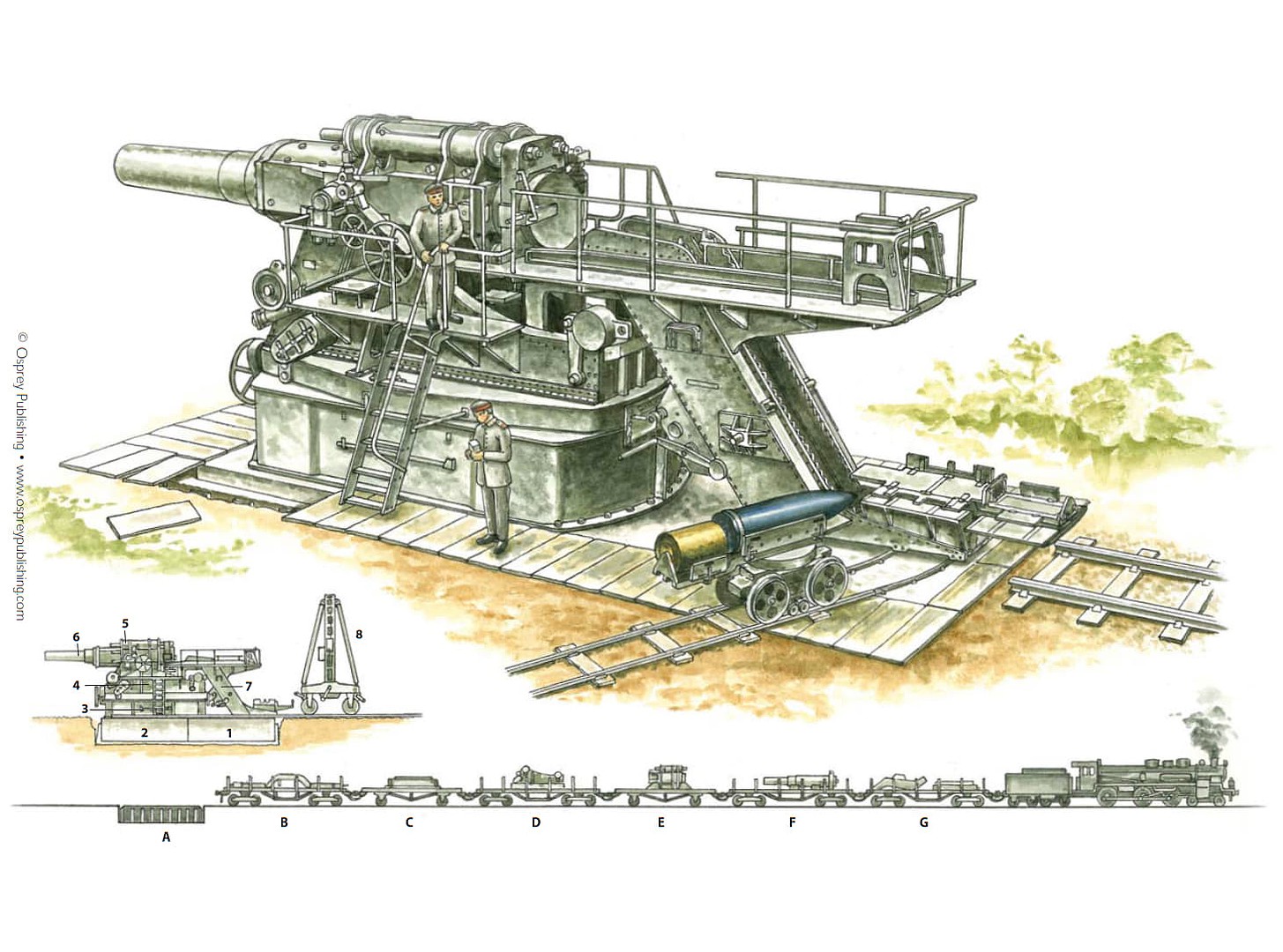 49cm 'Big Bertha' and German Siege Artillery of WWI -- Military History ...