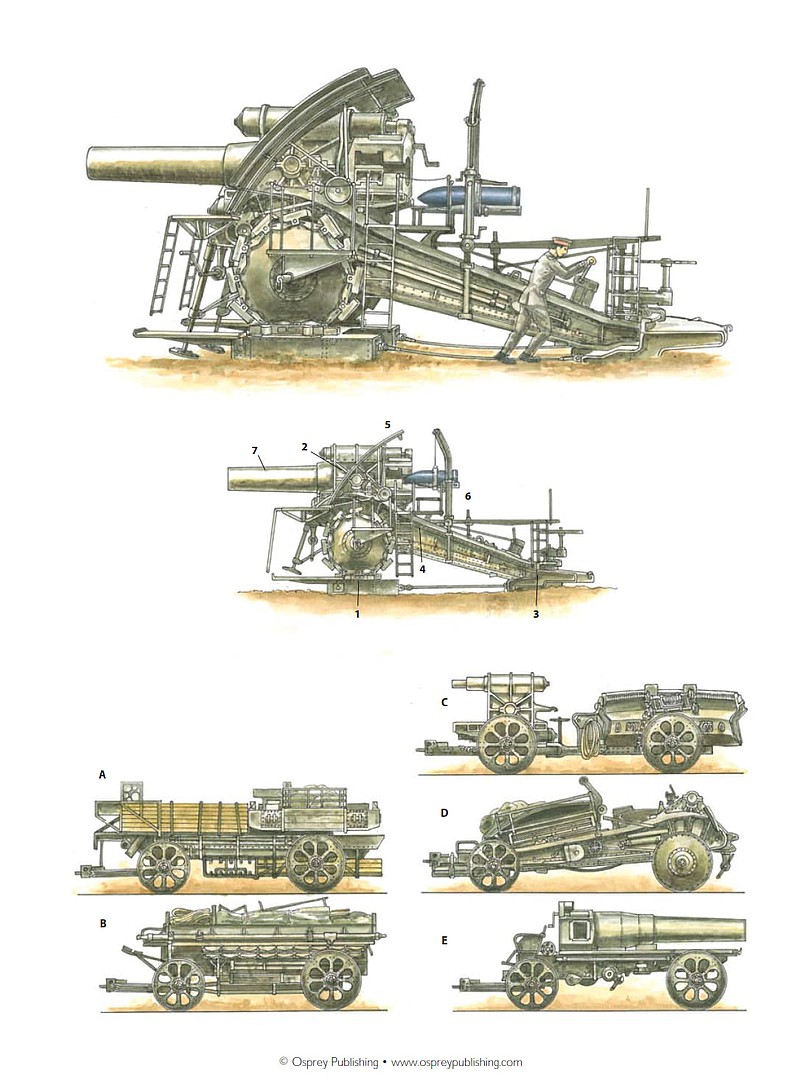 49cm 'Big Bertha' and German Siege Artillery of WWI -- Military History ...
