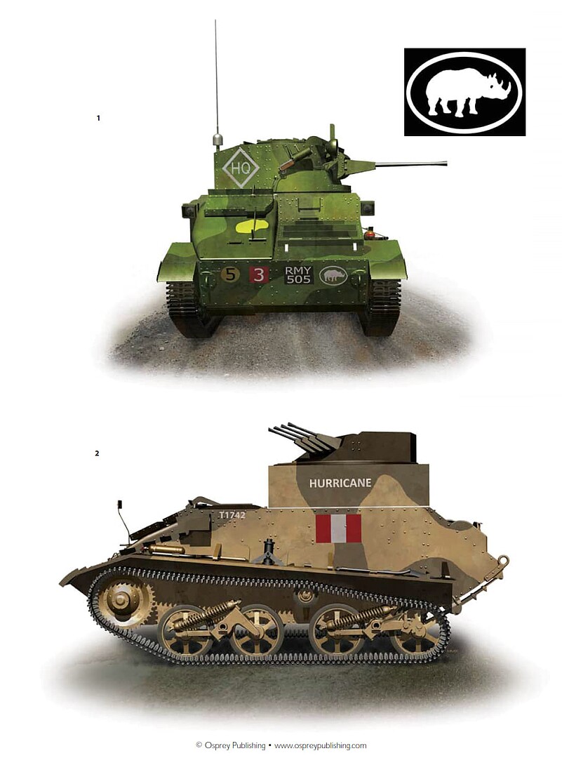 British Light Tanks 1927-45 -- Military History Book -- #nvg217 ...