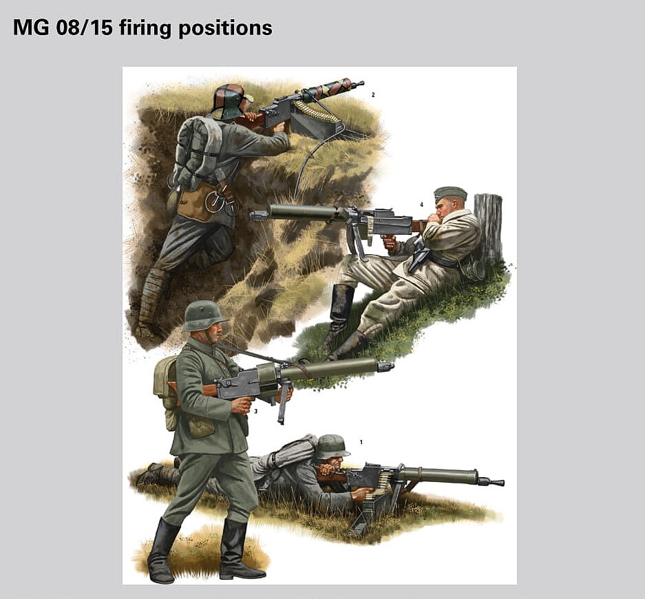 Weapon- German Machine Guns of WWI -- Military History Book -- #wp47 ...