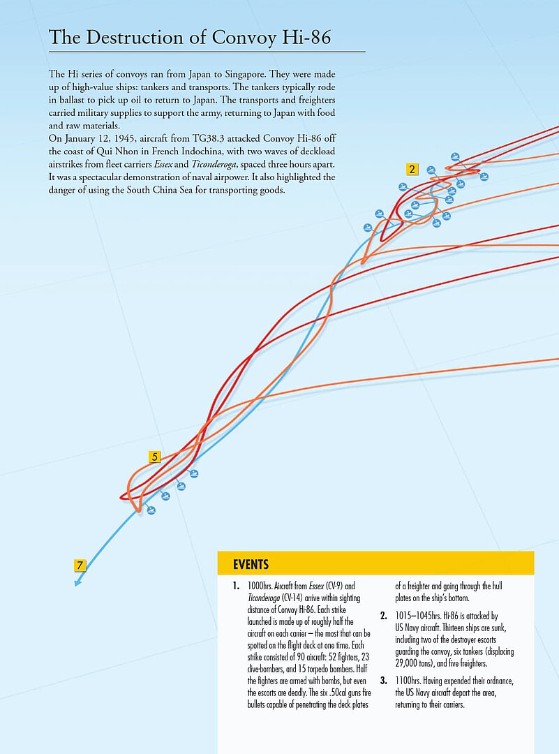 Air Campaign- South China Sea 1945 Task Force 38's Bold Carrier Rampage ...