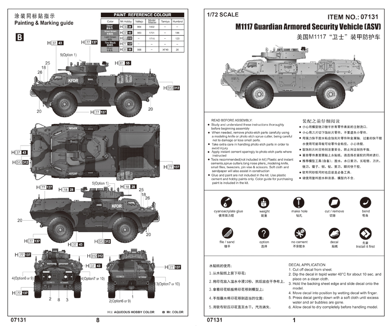M1117 Guardian Armored Security Vehicle -- Plastic Model Military ...