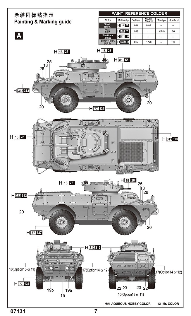 M1117 Guardian Armored Security Vehicle -- Plastic Model Military ...