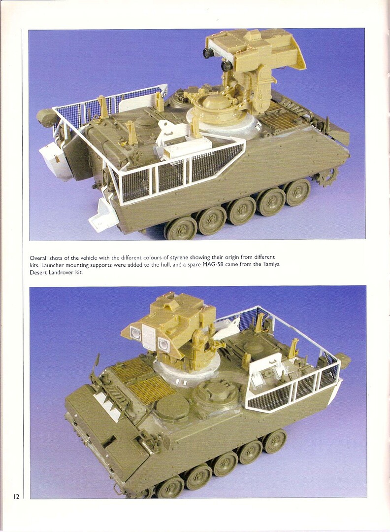 Modelling the M113 Series -- Modelling Manual -- #mod14 pictures by ...