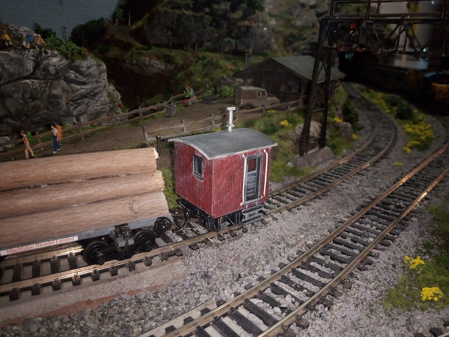 Logging Caboose Red Unlettered -- HO Scale Model Train Freight Car ...