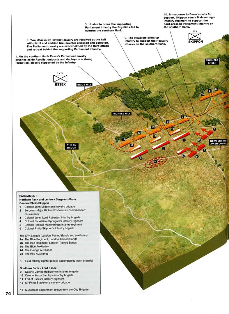 First Newbury 1643 The Turning Point -- Military History Book -- # ...