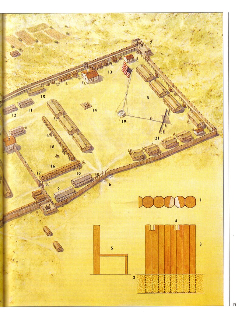 Forts of the American Frontier -- Military History Book -- #for54 ...
