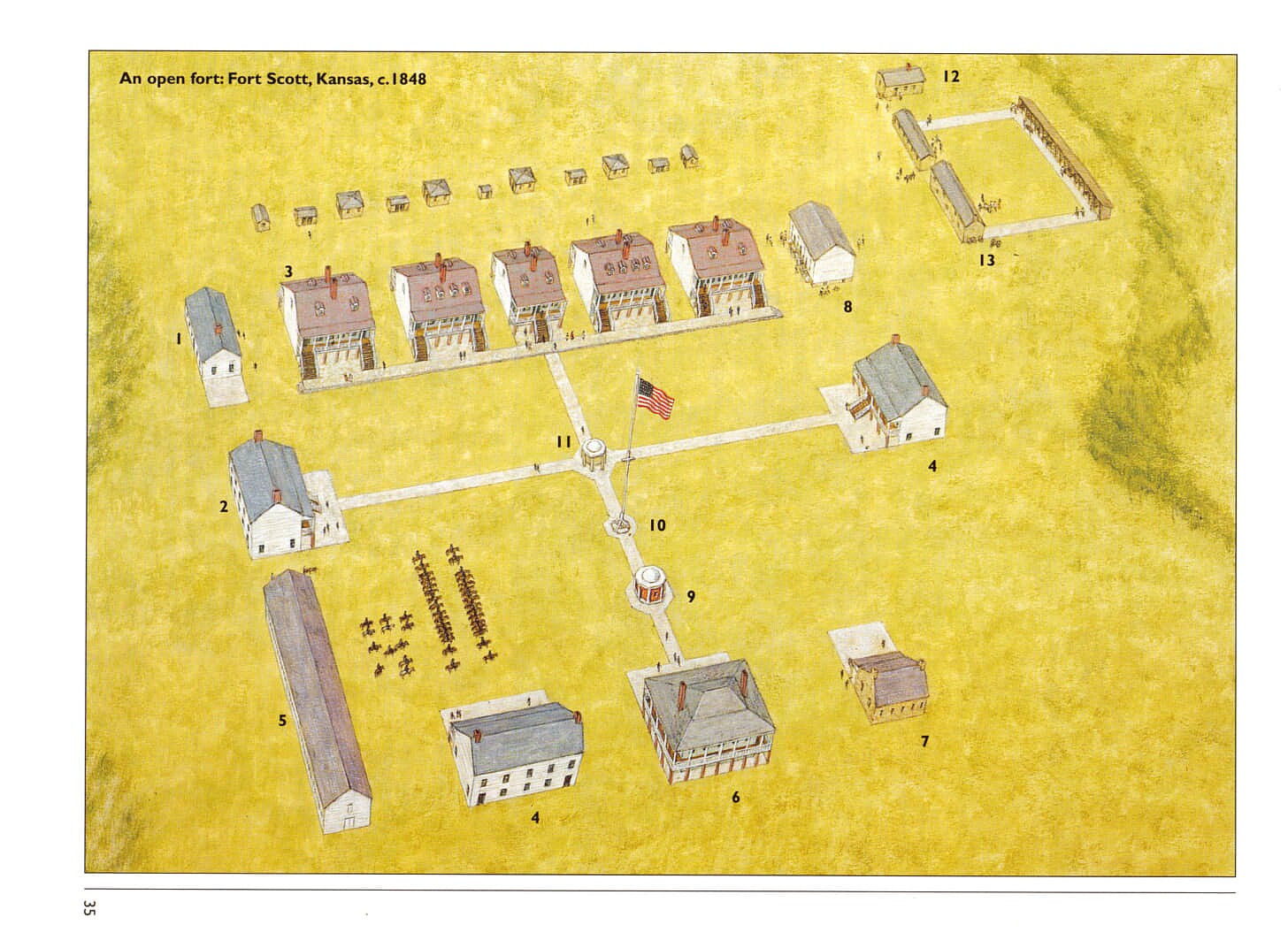 Forts of the American Frontier -- Military History Book -- #for54 ...